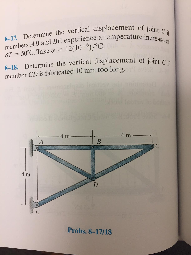 Solved 8.18 Determine the vertical displacement of joint | Chegg.com