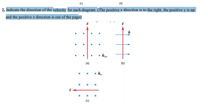 Solved Indicate the direction of the velocity for each | Chegg.com