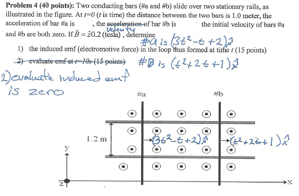 Solved Two conducting bars(#a and #b) slide over two | Chegg.com