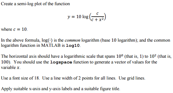 Create a semi-log plot of the function y = 10 log | Chegg.com