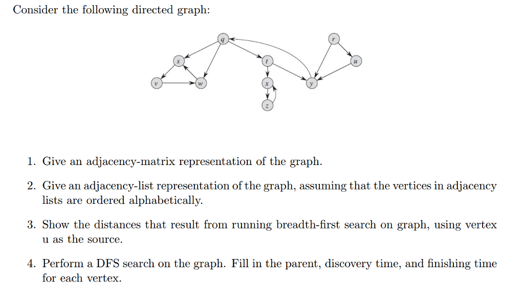 Solved Consider the following directed graph: Give an | Chegg.com Solved Consider the following directed graph: Give an | Chegg.com