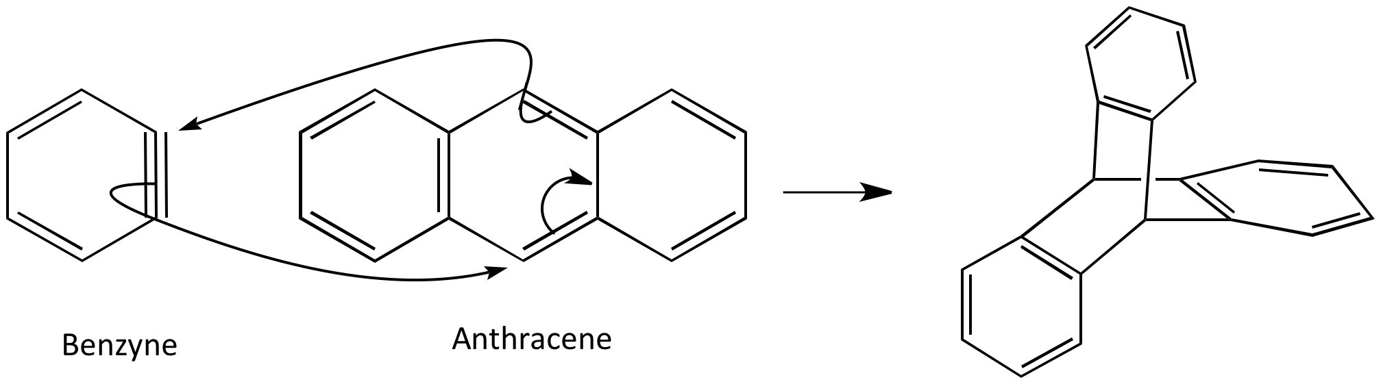 Solved In the formation of triptycene, I know that benzyne | Chegg.com