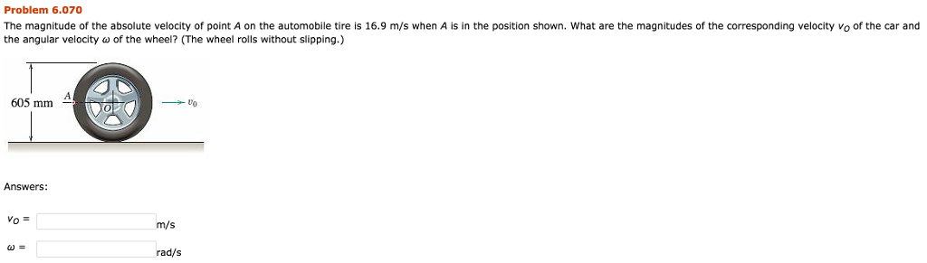 Solved The magnitude of the absolute velocity of point A on | Chegg.com