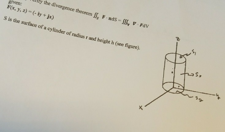 Solved ry the divergence theorem Is F-nds-I,-FdV given: F(x, | Chegg.com