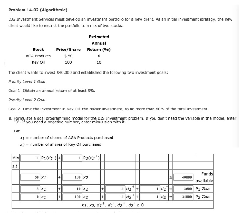 Solved Problem 14-02 (Algorithmic) DJS Investment Services | Chegg.com