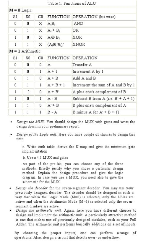 Design the MUX You should design the MUX with gates | Chegg.com