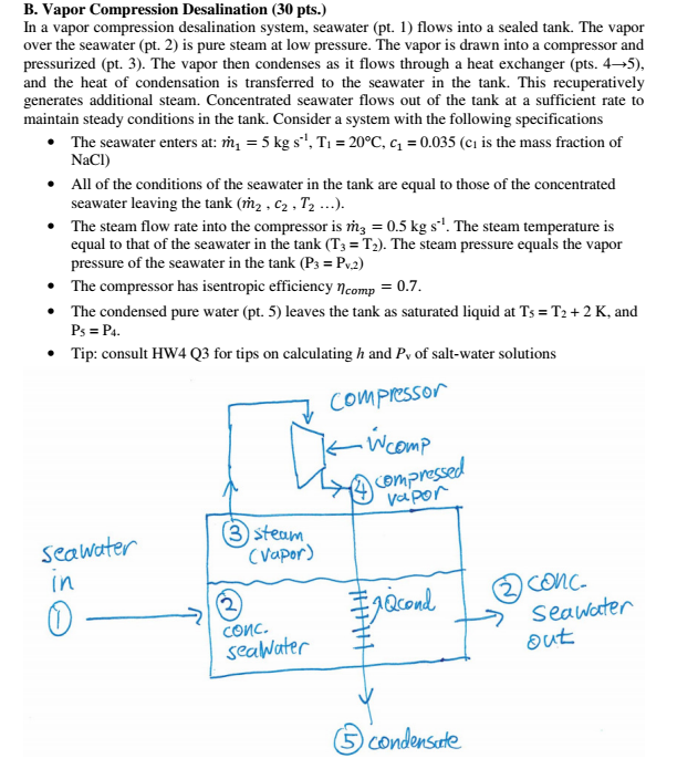 B. Vapor Compression Desalination (30 pts.) In a | Chegg.com