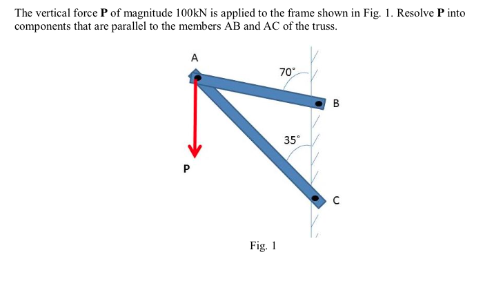 Solved The vertical force P of magnitude 100 kN is applied | Chegg.com