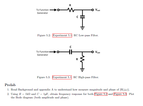 Solved To Function- O Vout Generator Figure 5.2 E5.1 RC | Chegg.com