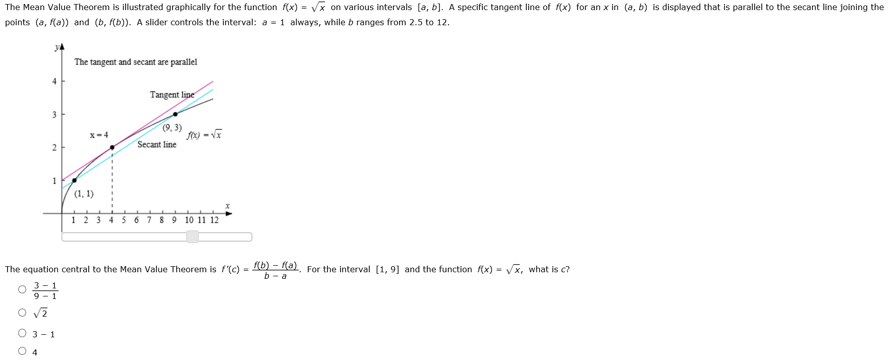 Solved The Mean Value Theorem is illustrated graphically for | Chegg.com