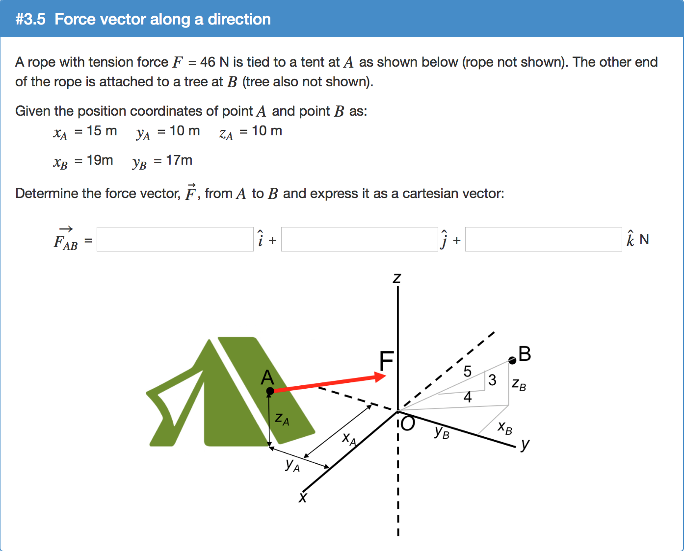 Solved A rope with tension force F = 46 N is tied to a tent | Chegg.com