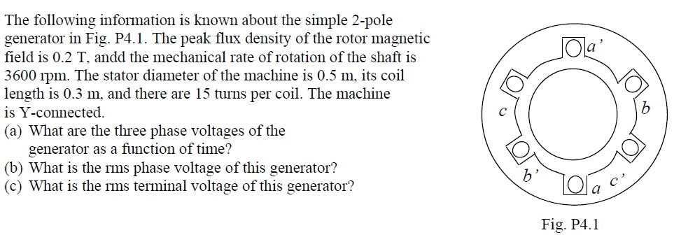 Solved The following information is known about the simple | Chegg.com