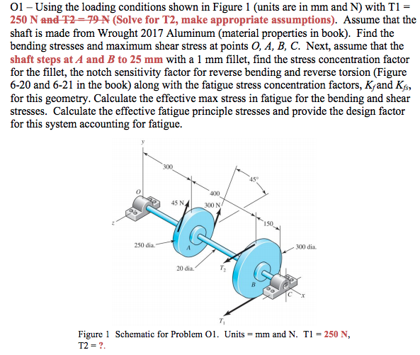 Solved 01 - Using the loading conditions shown in Figure 1 | Chegg.com