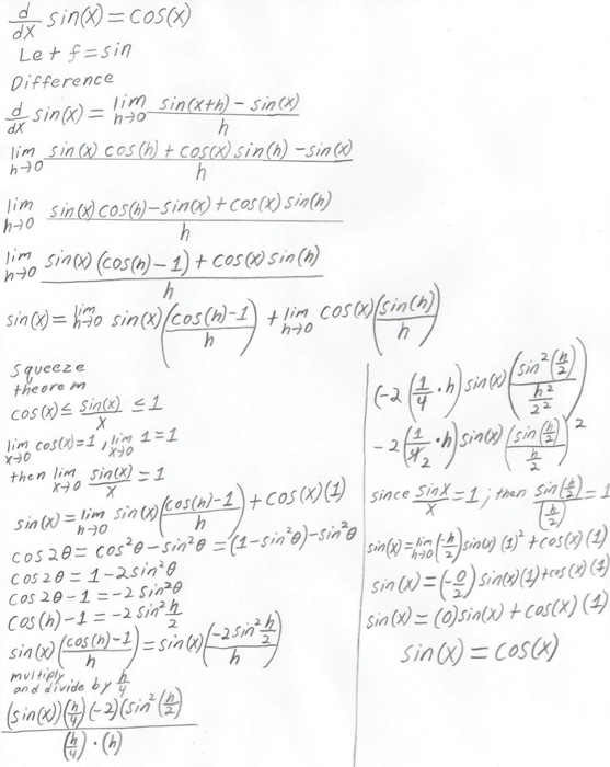 Solved Partial differential/Partial differential x sin (x) = | Chegg.com