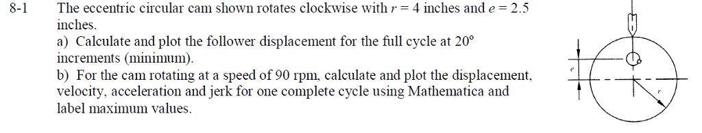Solved The eccentric circular cam shown rotates clockwise | Chegg.com