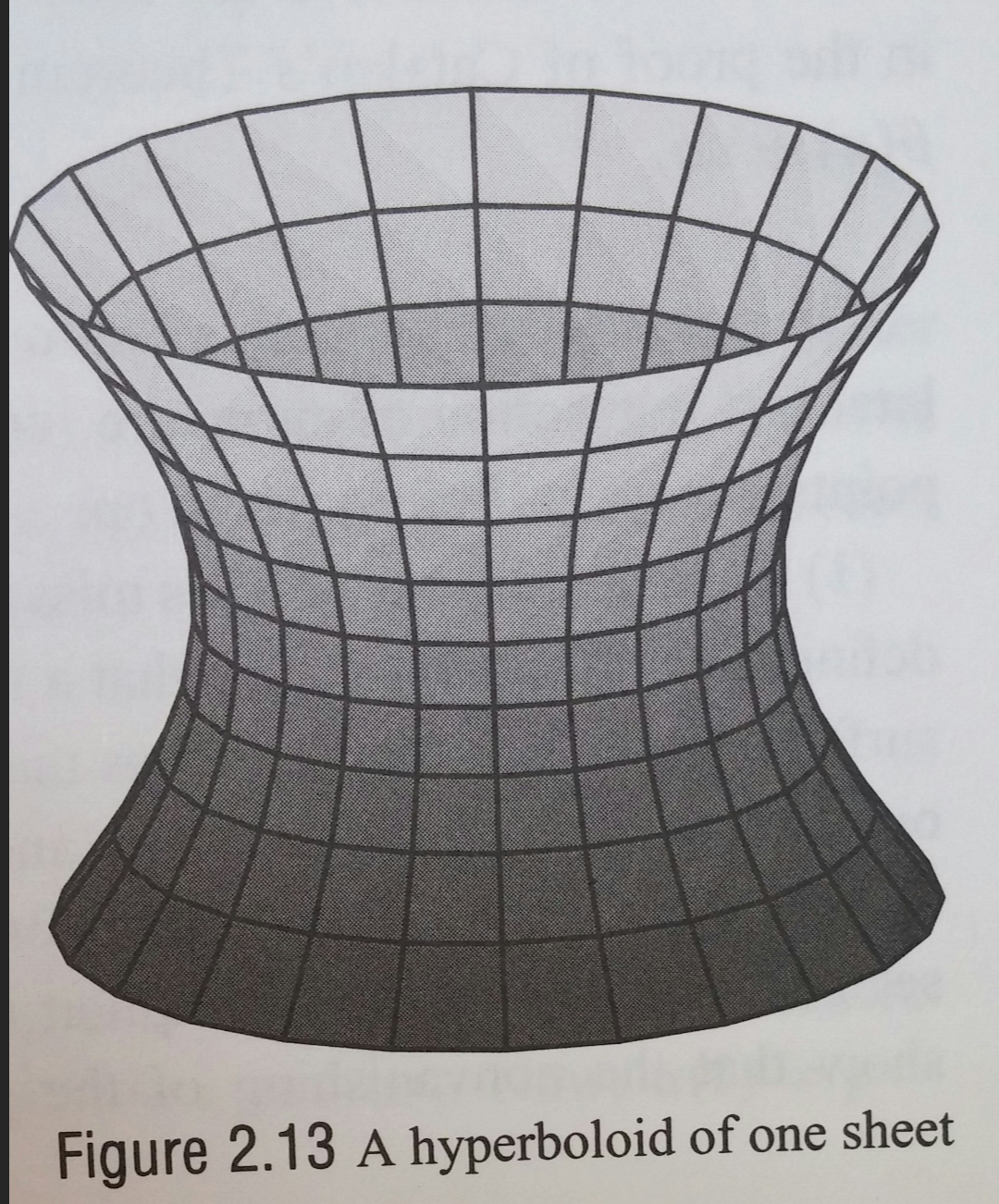 The hyperboloid of one sheet (see Figure 2.13) | Chegg.com