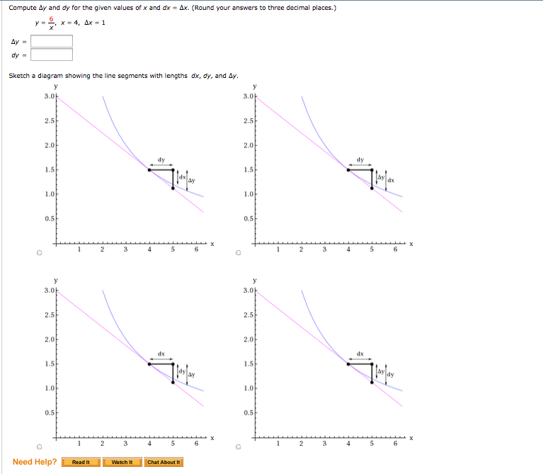 Solved Compute triangle y and dy for the given values of x | Chegg.com