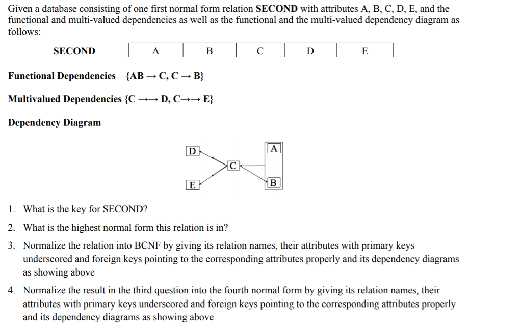 Solved Given a database consisting of one first normal form | Chegg.com