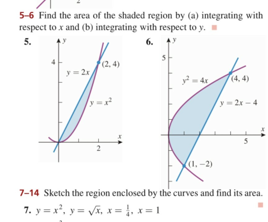 Solved 5-6 Find the area of the shaded region by (a) | Chegg.com