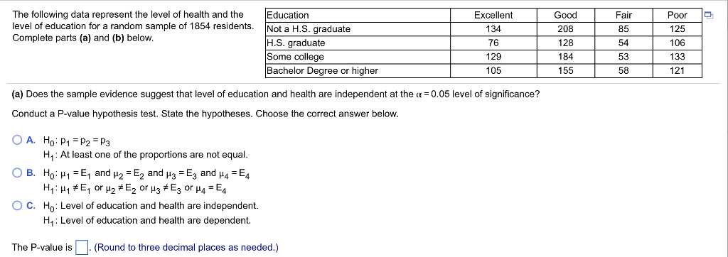 Solved The following data represent the level of health and | Chegg.com