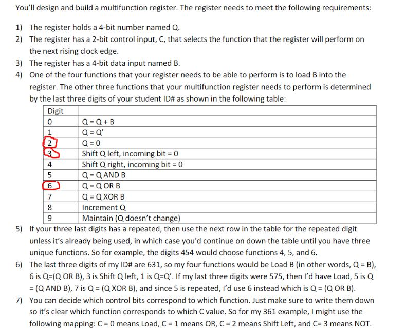 Solved You'll design and build a multifunction register. The | Chegg.com