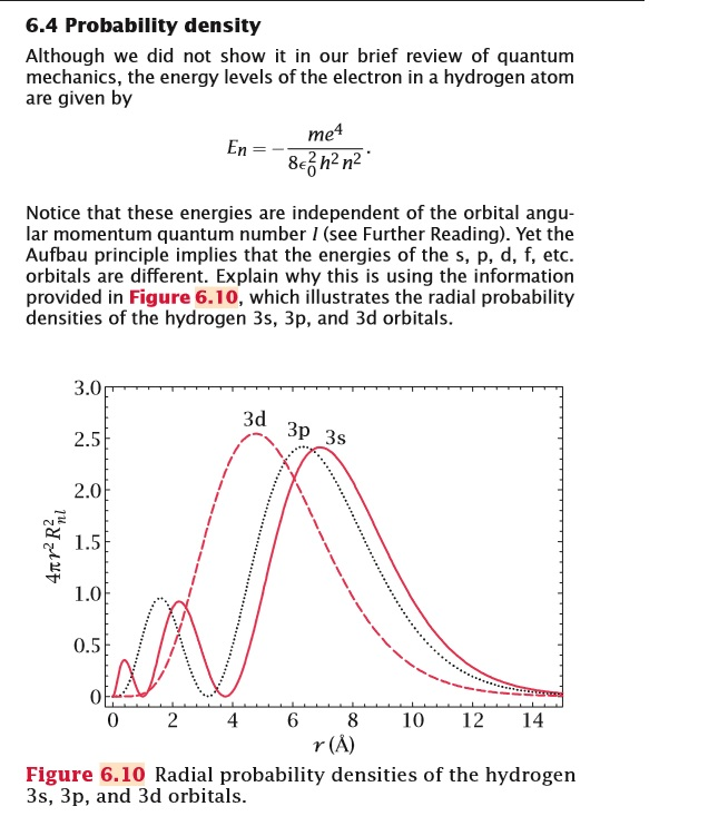 6.4 Probability density Although we did not show it | Chegg.com