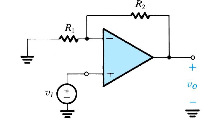 Solved The closed-loop configuration shown in Figure 2 | Chegg.com