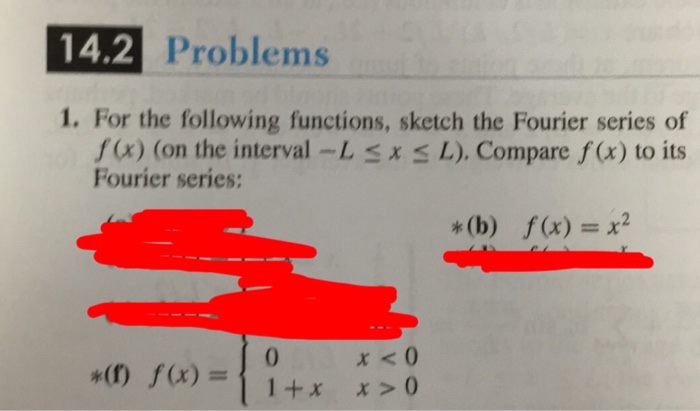 Solved Partial differential equations PDES | Chegg.com