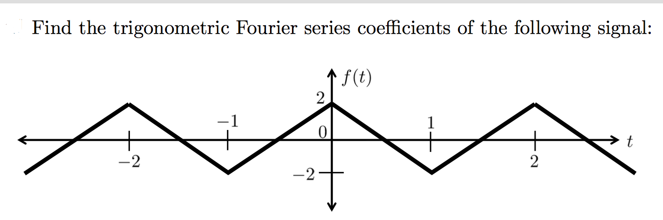 Solved Find the trigonometric Fourier series coefficients of | Chegg.com