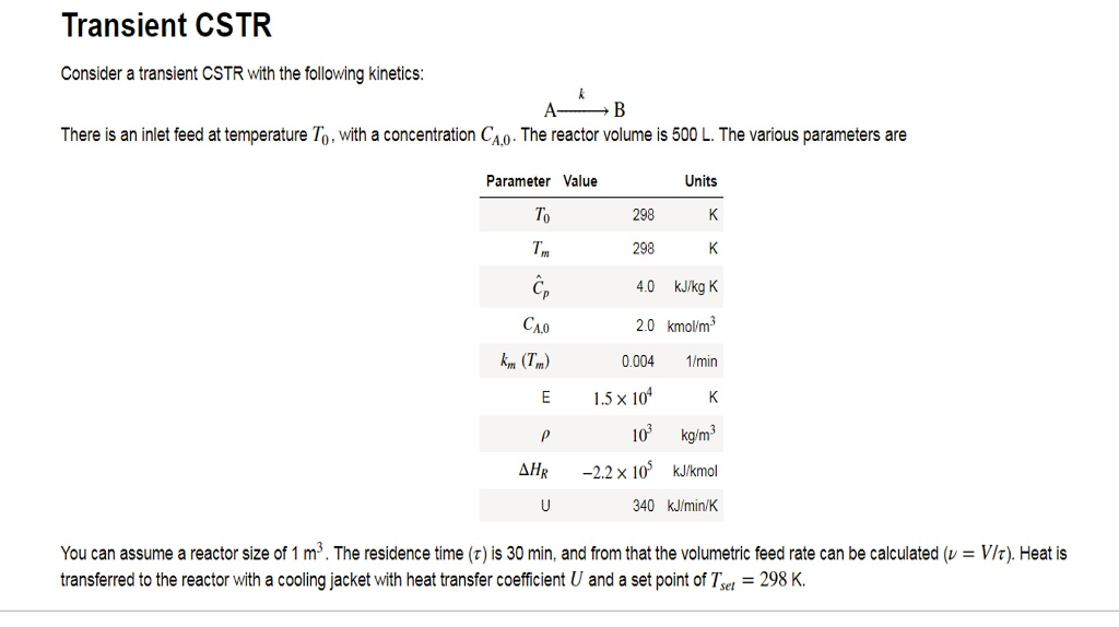 Solved Transient CSTR Consider a transient CSTR with the | Chegg.com