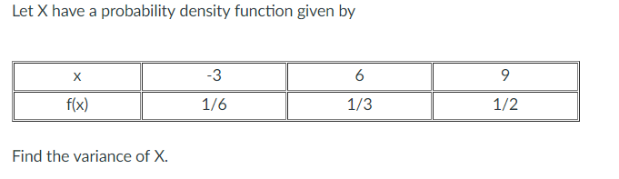 Solved Let X have a probability density function given by | Chegg.com