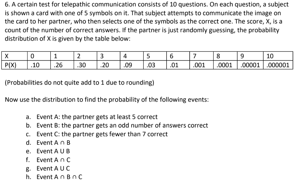 Solved 6. A certain test for telepathic communication | Chegg.com