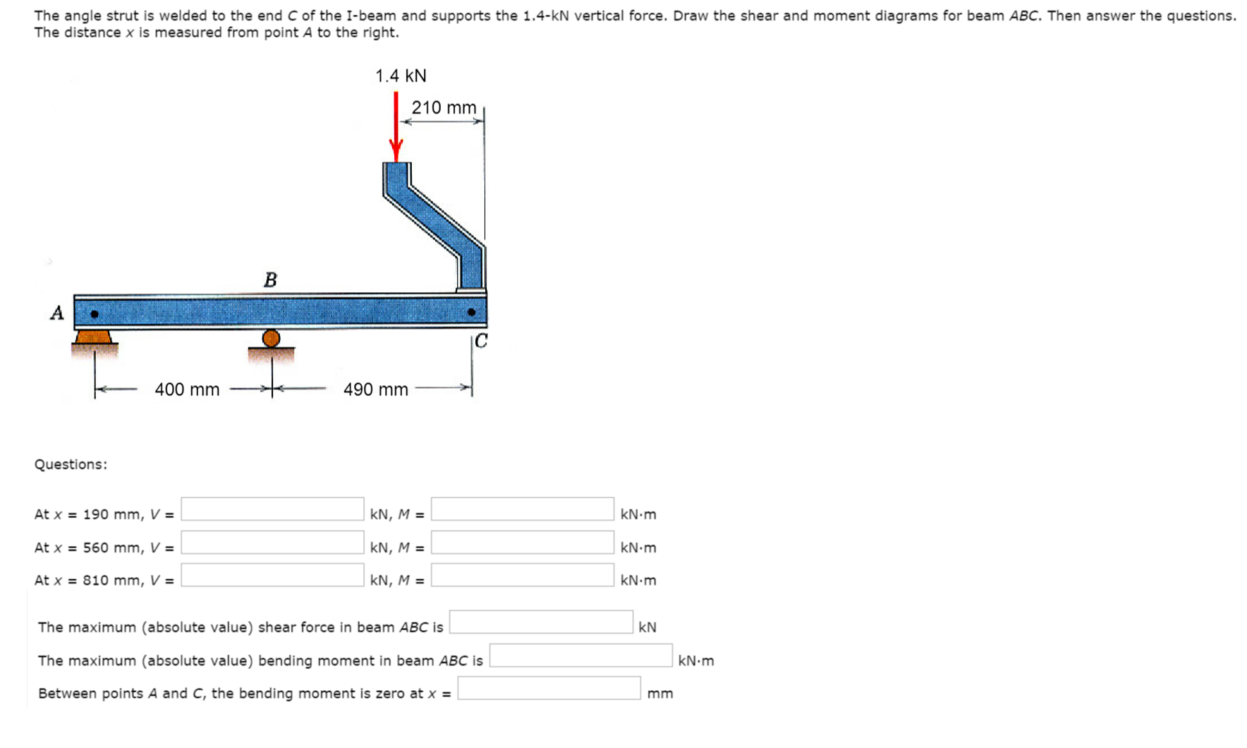 Solved The angle strut is welded to the end C of the I-beam | Chegg.com