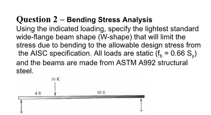 Solved A W12X58 Structural Steel Beam Is Simply Supported, 49% OFF