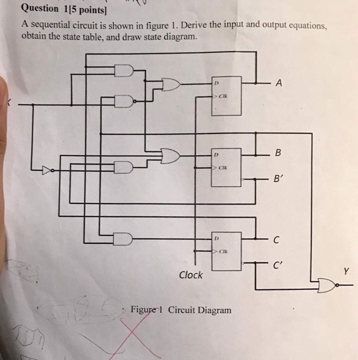 Solved A sequential circuit is shown in figure1. Derive the | Chegg.com