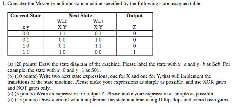 Solved Consider the Moore-type finite state machine | Chegg.com