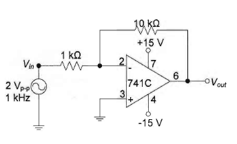 Solved OPERATIONAL AMPLIFIERS (741C) Calculations: | Chegg.com