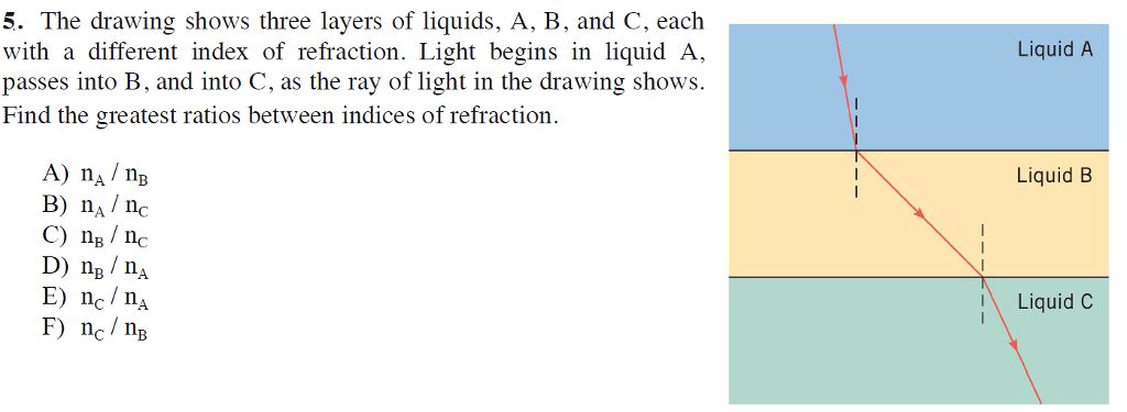 Solved 5. The drawing shows three layers of liquids, A, B, | Chegg.com