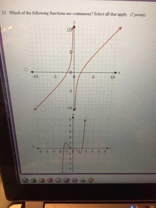 Solved Use the graph to answer the question. 1. Find the | Chegg.com