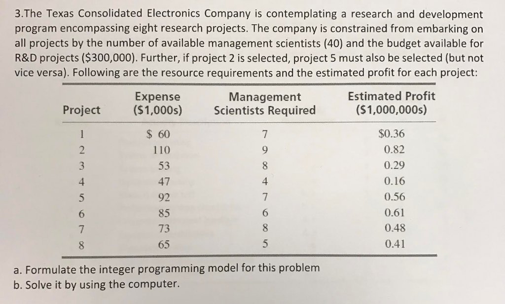 Solved The Texas Consolidated Electronics Company is | Chegg.com