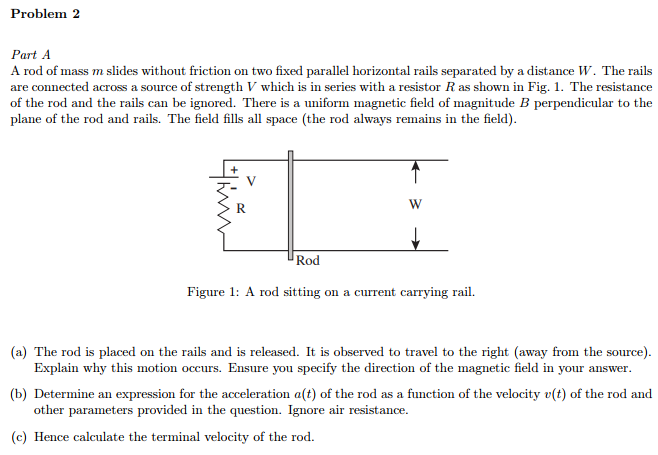 Solved Problem2 Part A A rod of mass m slides without | Chegg.com