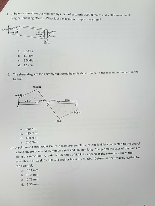 Solved A beam is simultaneously loaded by a pair of | Chegg.com