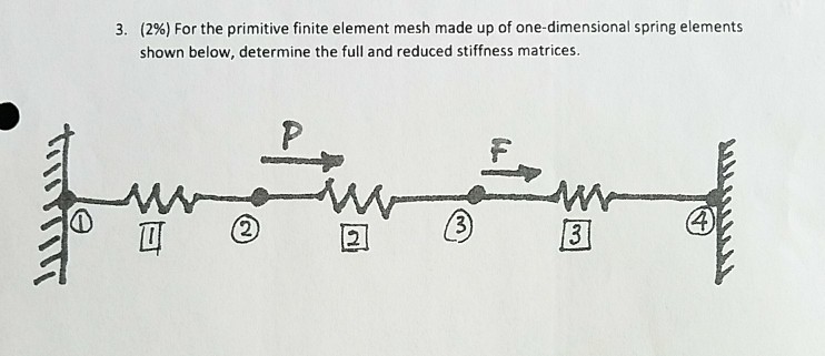 Solved (296) For the primitive finite element mesh made up | Chegg.com