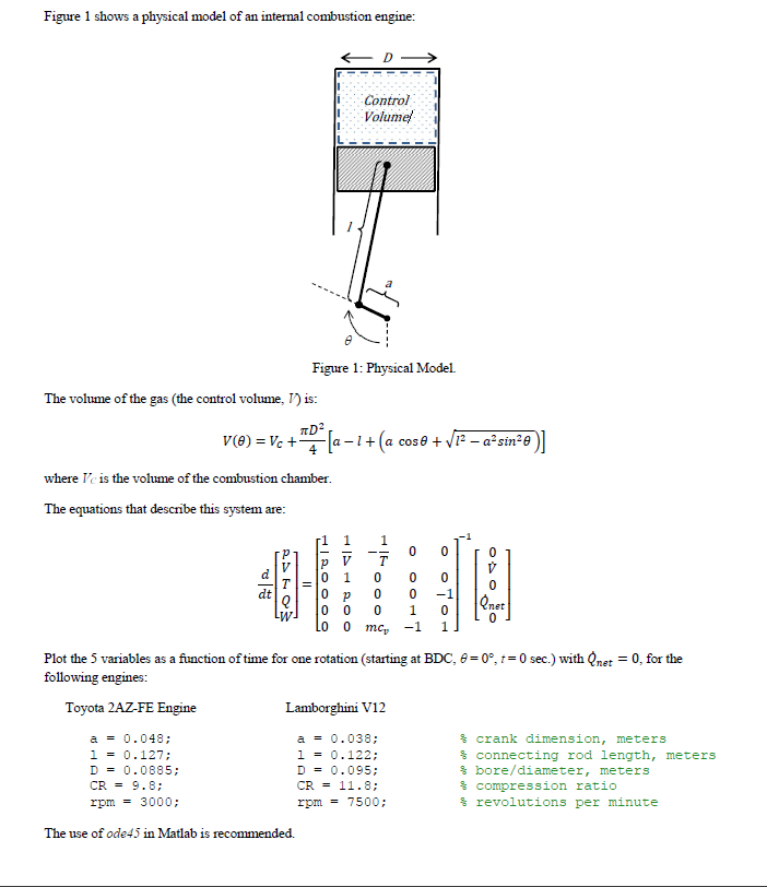 Figure 1 shows a physical model of an internal | Chegg.com