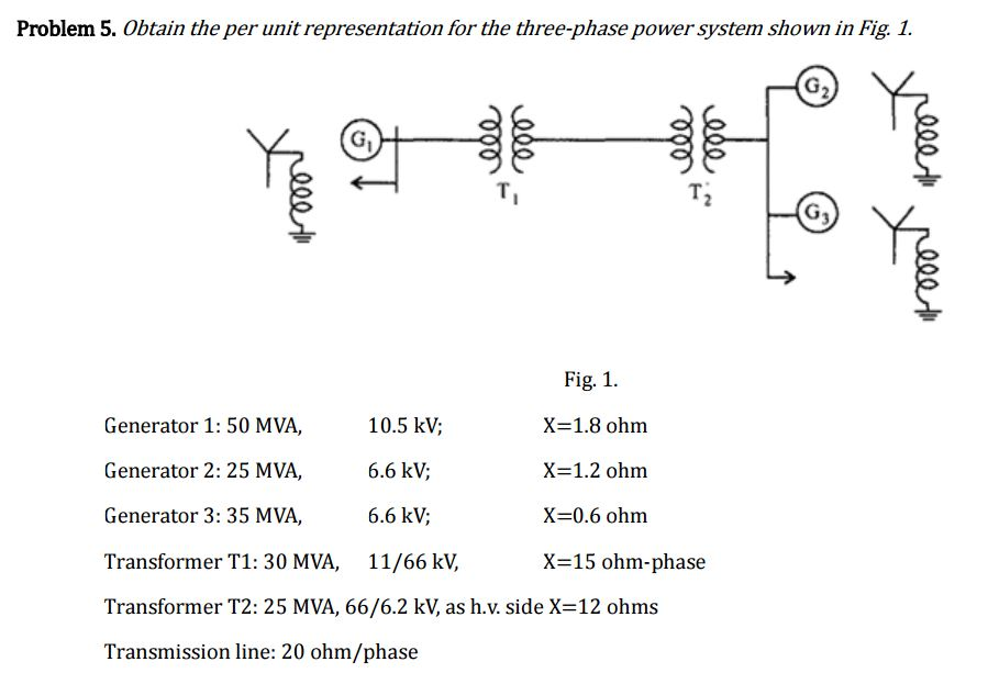 Solved Obtain the per unit representation for the | Chegg.com