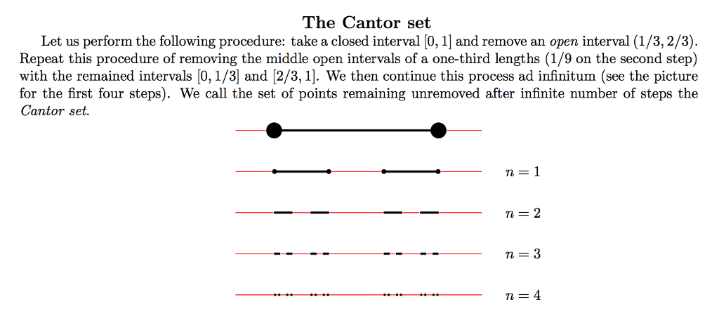 Solved The Cantor set Let us perform the following | Chegg.com