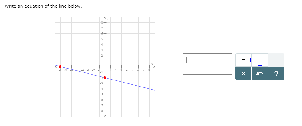 Solved Write an equation of the line below. | Chegg.com