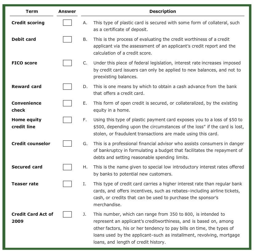 Solved Term Answer Description Credit scoring This type of | Chegg.com