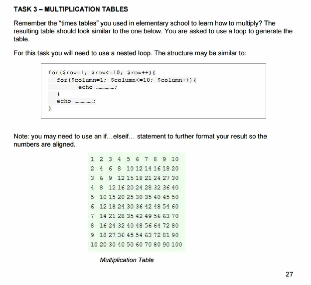 Solved Remember The times Tables You Used In Elementary Chegg