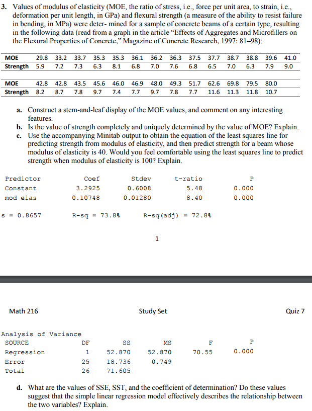 Solved 3. Values of modulus of elasticity (MOE, the ratio of | Chegg.com
